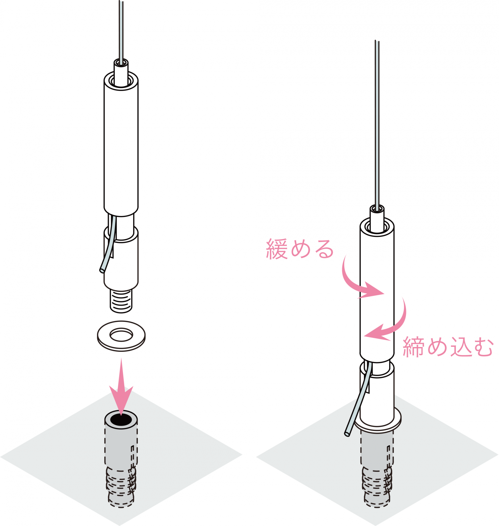 TF-18+T | 荒川技研工業